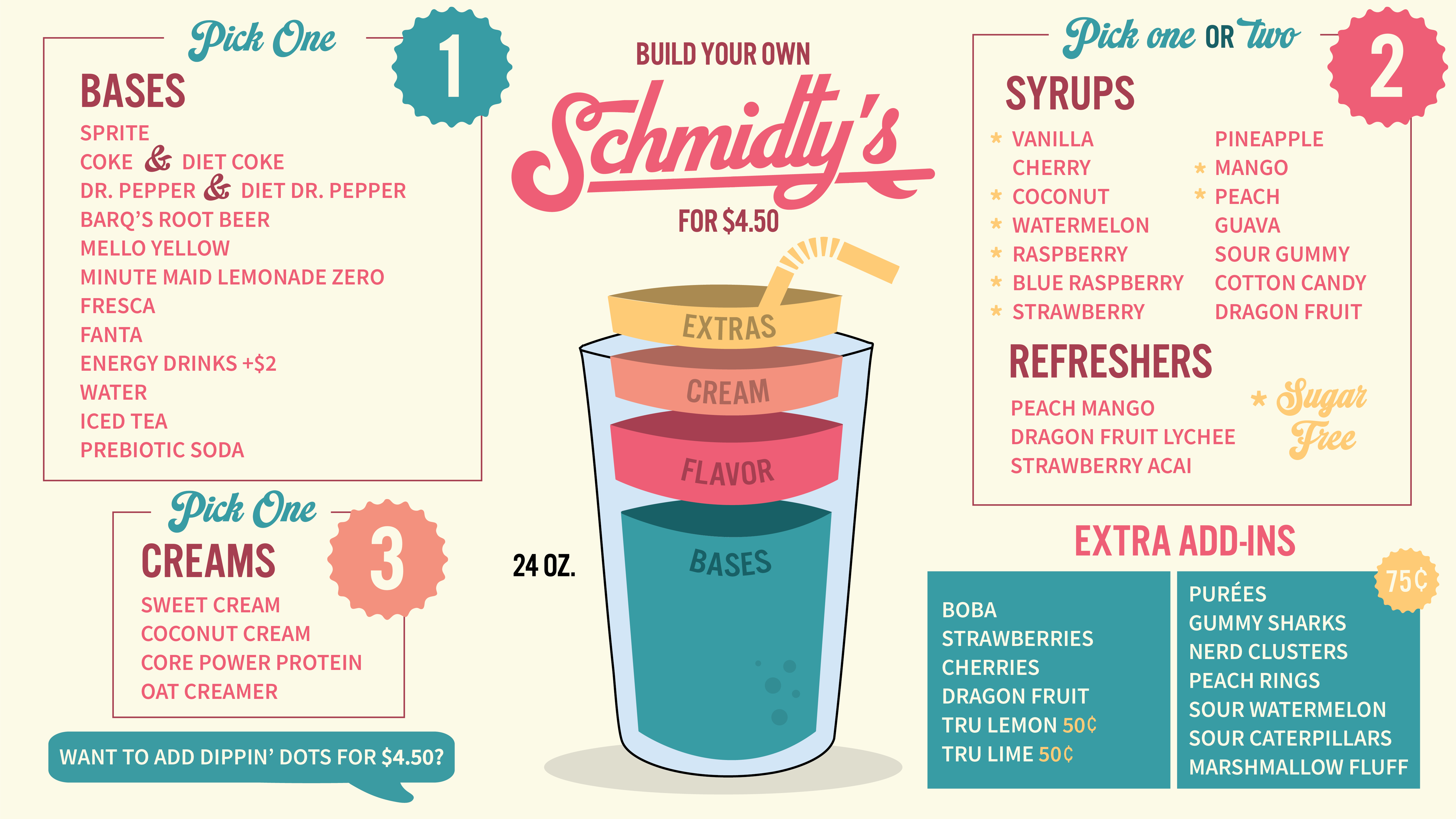 MENU – SCHMIDTY'S SODA